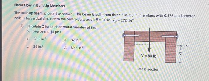 Solved Shear Flow in Built Up Members The built-up beam is | Chegg.com