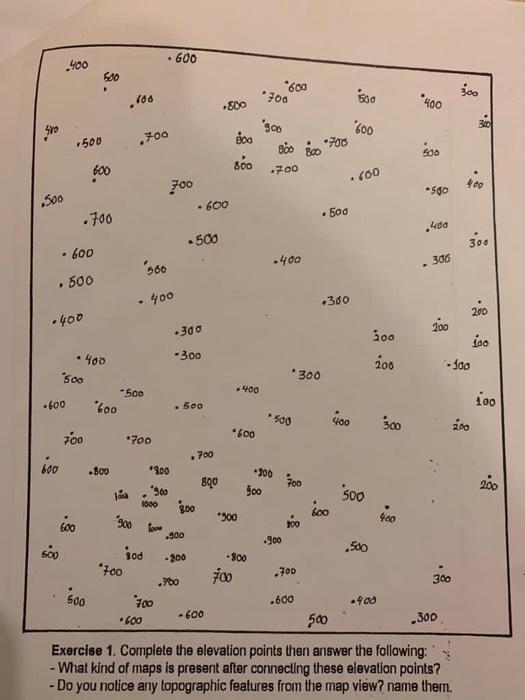 Solved .600 .400 600 . *600 *700 3. 500 . 106 .800 H00 470 | Chegg.com