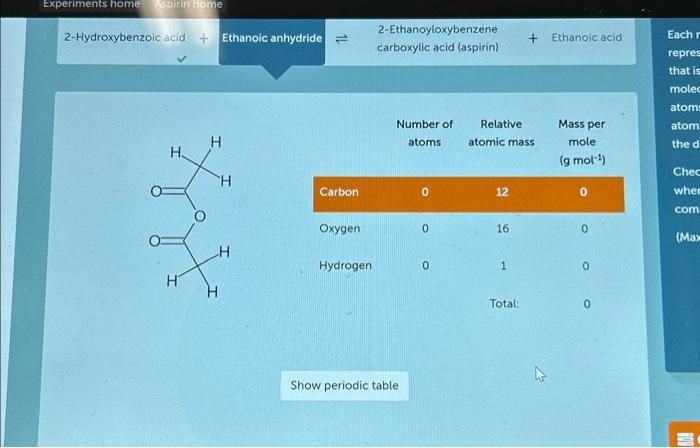 Solved Experiments home Aspirin home 2-Hydroxybenzoic acid. | Chegg.com