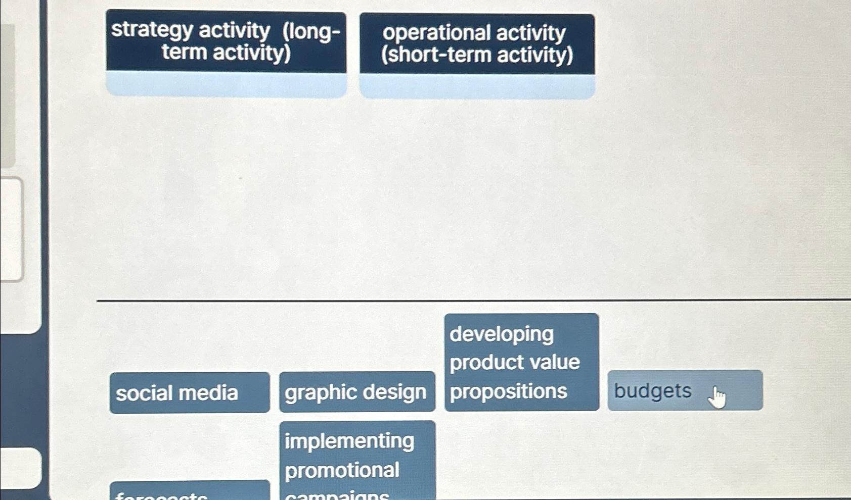 Solved strategy activity (long-operational activity term | Chegg.com