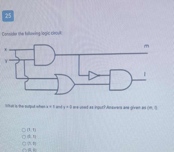 Solved Consider the following logic circuit What is the | Chegg.com
