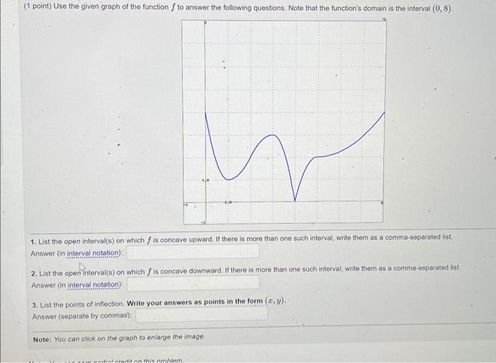 Solved 1. List the open interval(s) on which f is concave | Chegg.com