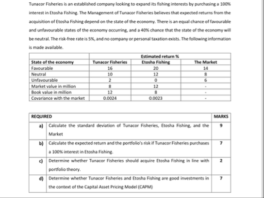 Solved Tunacor Fisheries is an established company looking | Chegg.com