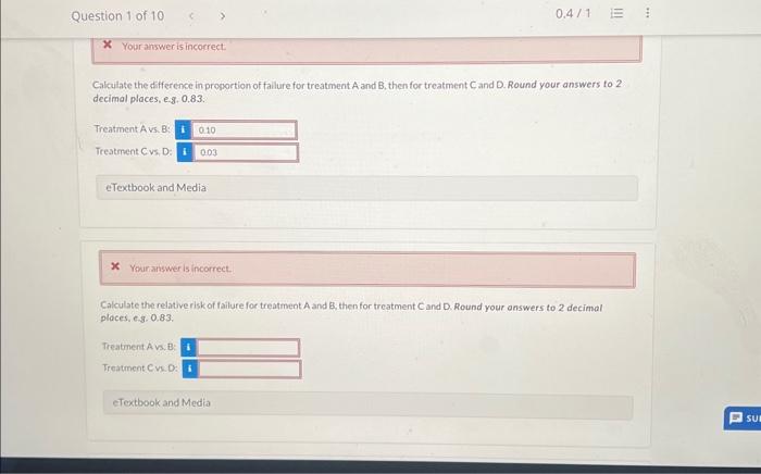 Solved 5.1 .2 Consider the following two 2×2 tables: Yout | Chegg.com