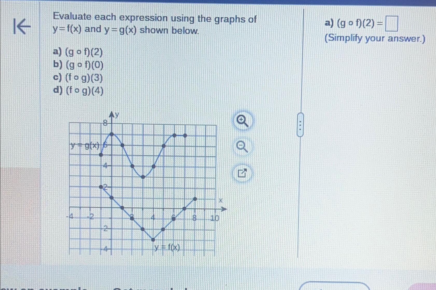 Solved Evaluate each expression using the graphs of y=f(x) | Chegg.com