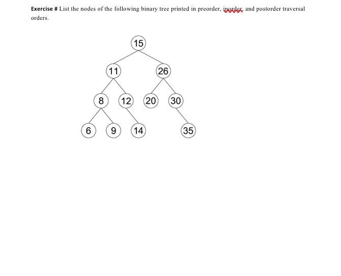 Solved Exercise \#3 Evaluate the following postfix notation | Chegg.com
