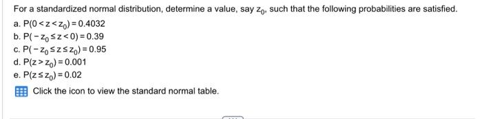 Solved For a standardized normal distribution, determine a | Chegg.com