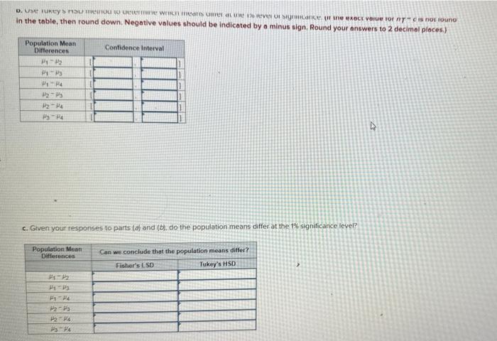 Solved A one-way analysis of variance experiment produced | Chegg.com
