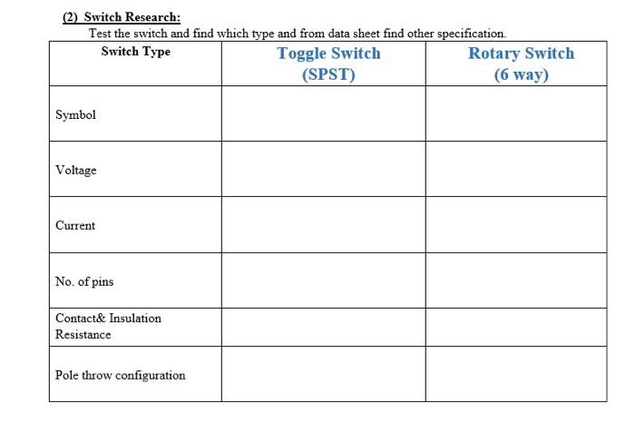 Solved (2) Switch Research: Test the switch and find which | Chegg.com