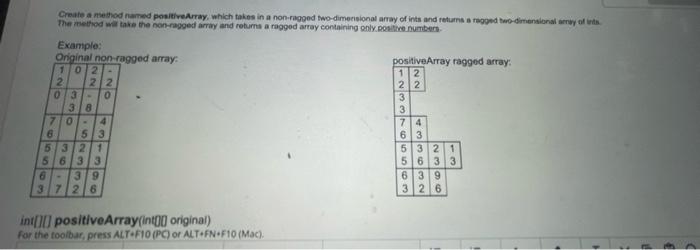 Solved The Imethod War Take The Non Ragged Array And Returns 