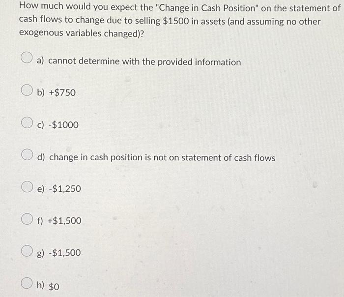 Solved How much would you expect the "Change in Cash | Chegg.com