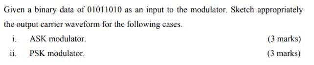 Solved Given a binary data of 01011010 as an input to the | Chegg.com