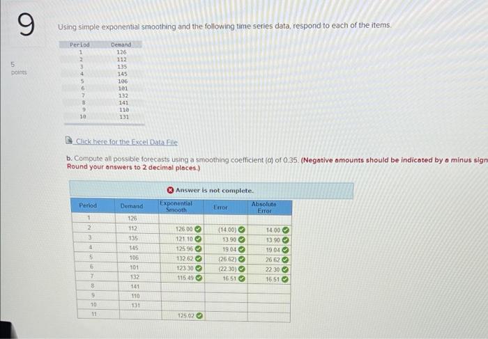 Solved 9 Using simple exponential smoothing and the | Chegg.com