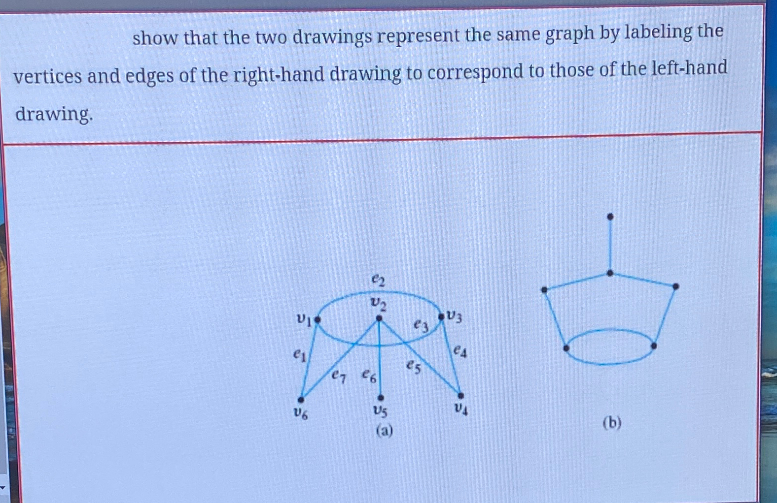 Solved show that the two drawings represent the same graph | Chegg.com