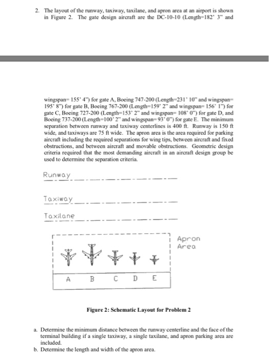 2. The layout of the runway, taxiway, taxilane, and | Chegg.com