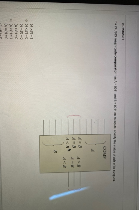 Solved QUESTION 1 If a 74LS85 magnitude comparator has | Chegg.com