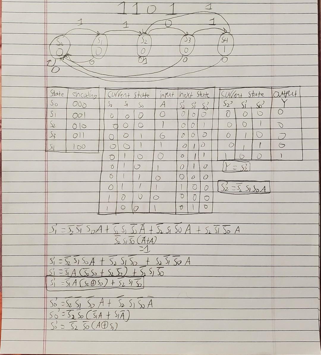 Solved for the 1101 state pattern create the schematic on | Chegg.com
