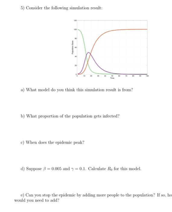 5) Consider the following simulation result: | Chegg.com