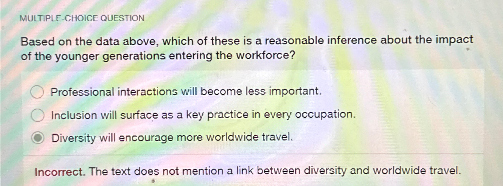 Solved MULTIPLE-CHOICE QUESTIONBased on the data above, | Chegg.com