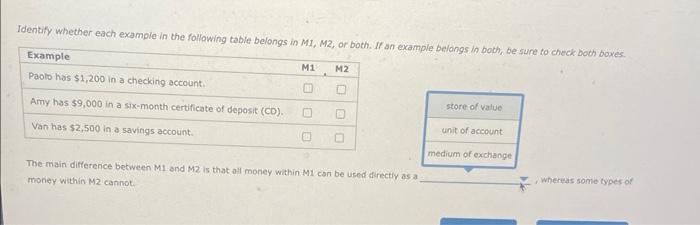 Solved Identify whether each example in the following table | Chegg.com