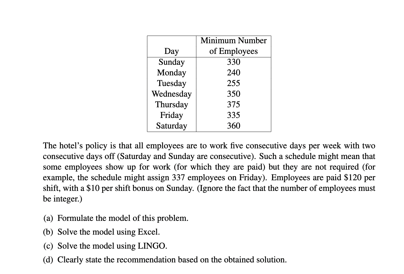Solved 3. ﻿A hotel is planning its workforce schedule. The | Chegg.com