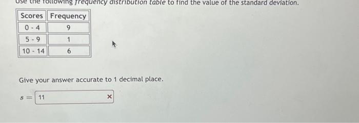 Solved following frequency distribution table to find the | Chegg.com