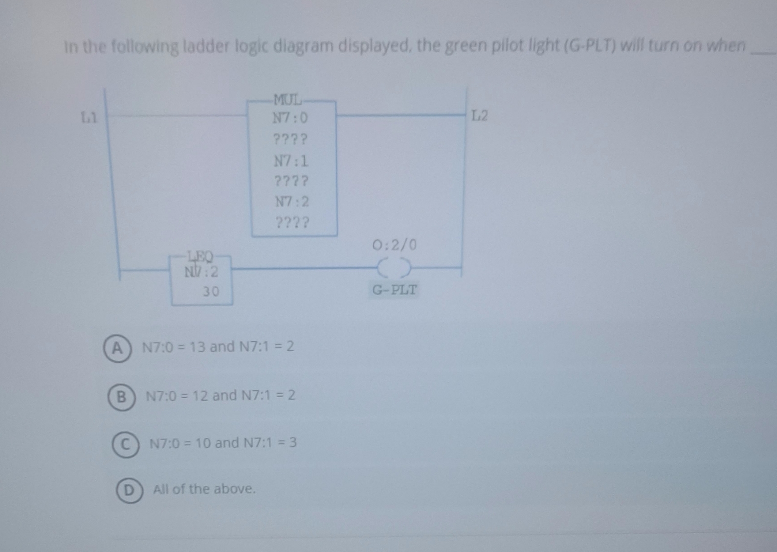 Solved In the following ladder logic diagram displayed, the | Chegg.com