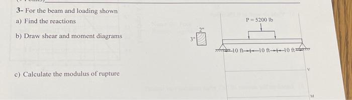Solved b) Draw shear and moment diagrams c) Calculate the | Chegg.com