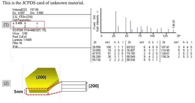 This is the JCPDS card of unknown material. Volume[CD | Chegg.com