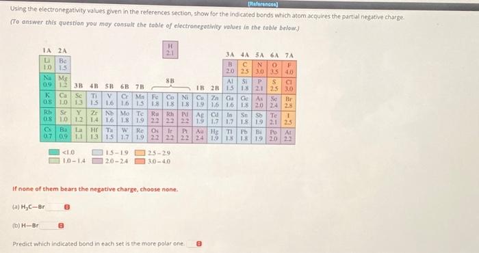 Solved Using the electronegativity values given in the | Chegg.com