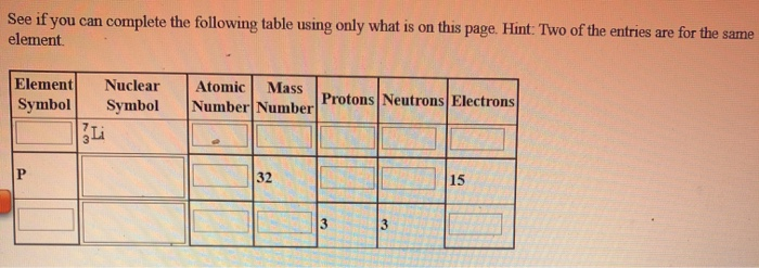 Solved See if you can complete the following table using | Chegg.com
