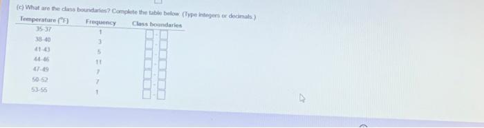 Solved Use the given frequency distribution to find the (a) | Chegg.com