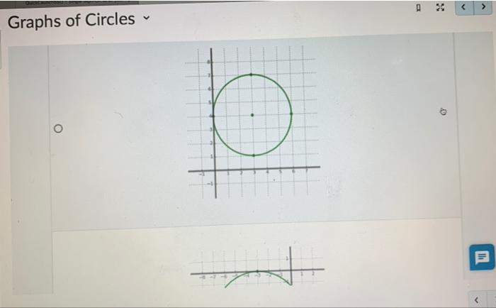 Solved Graph the circle whose equation is given below. ( - | Chegg.com