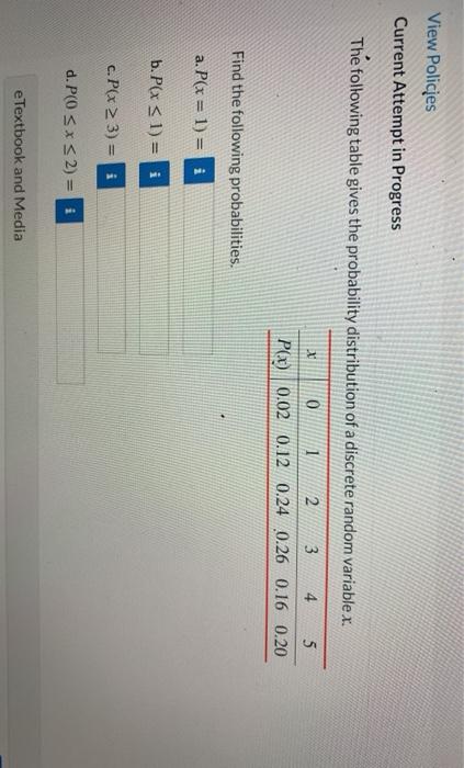 Solved Each of the following tables lists certain values of | Chegg.com