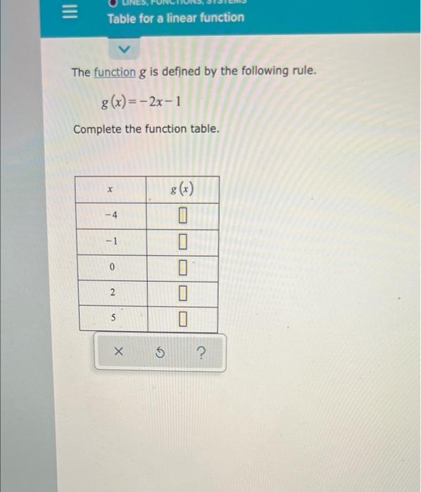 Solved Table for a linear function The function g is defined | Chegg.com