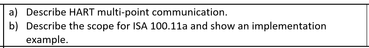 a) ﻿Describe HART multi-point communication.b) | Chegg.com