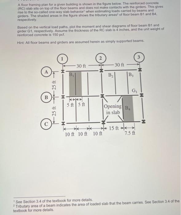 Solved A floor framing plan for a given building is shown in | Chegg.com