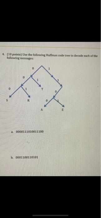 Solved 4. (10 points) Use the following Huffman code tree to | Chegg.com