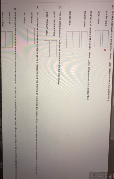 Solved This exercise analyzes the graph of the function in | Chegg.com