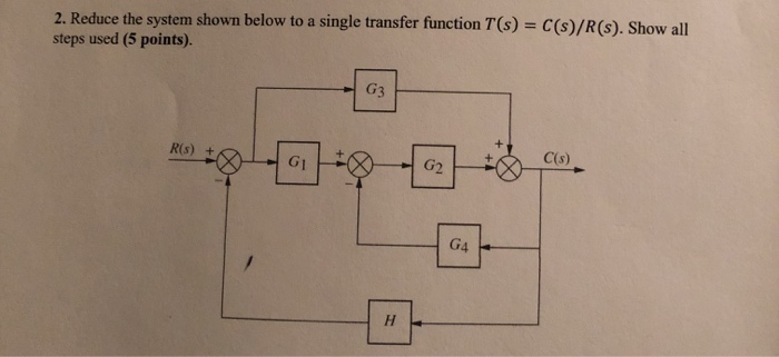 Solved 2. Reduce the system shown below to a single transfer | Chegg.com