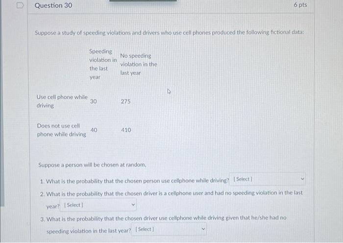 Solved Suppose a study of speeding violations and drivers | Chegg.com