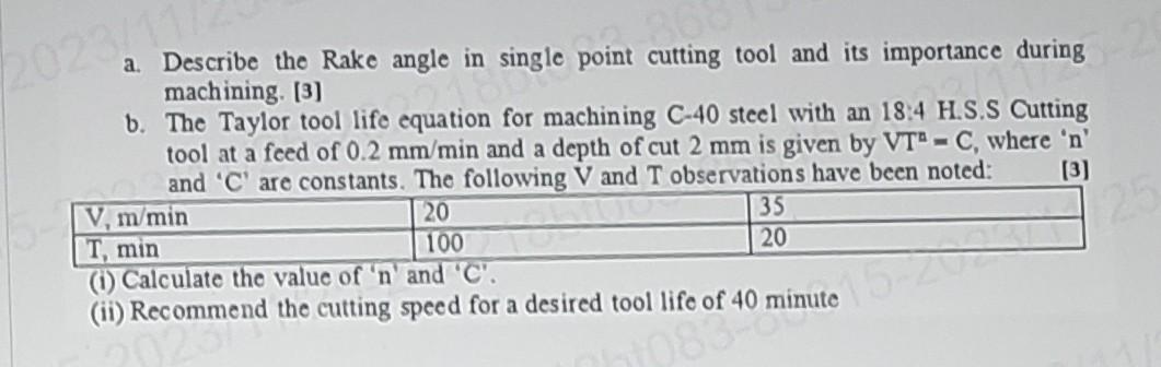 Solved a. Describe the Rake angle in single point cutting | Chegg.com