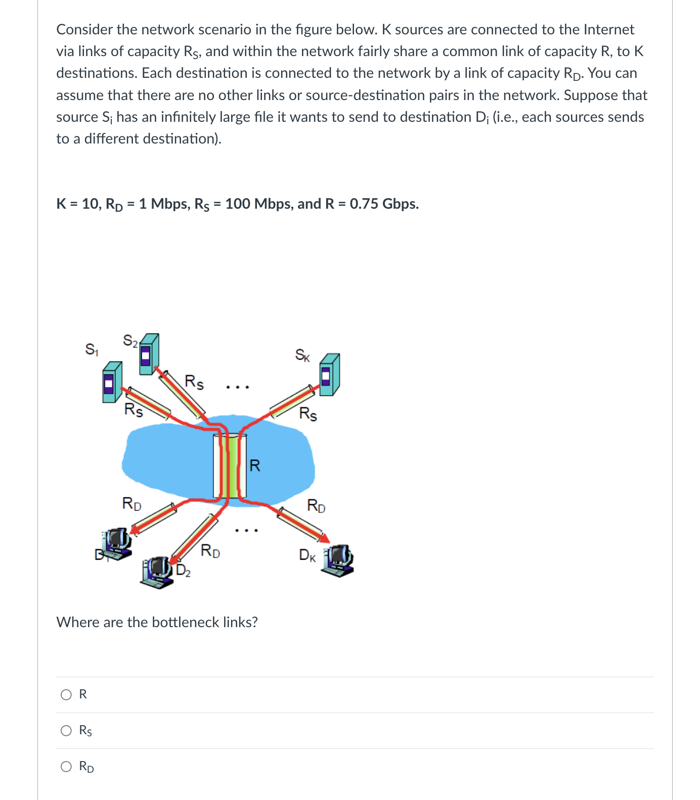Solved Im having trouble doing this problem, the group of | Chegg.com