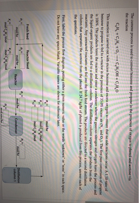 The cumene process is used to convert benzene and | Chegg.com