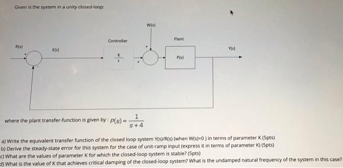 Solved Given is the system in a unity closed-loop: W(s) | Chegg.com