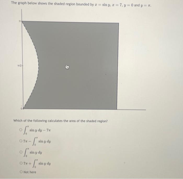 Solved The graph below shows the shaded region bounded by | Chegg.com