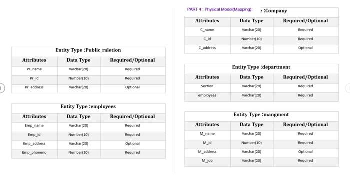 Solved \begin{tabular}{|c|c|c|} \hline & \\ & & \\ & & \\ & | Chegg.com