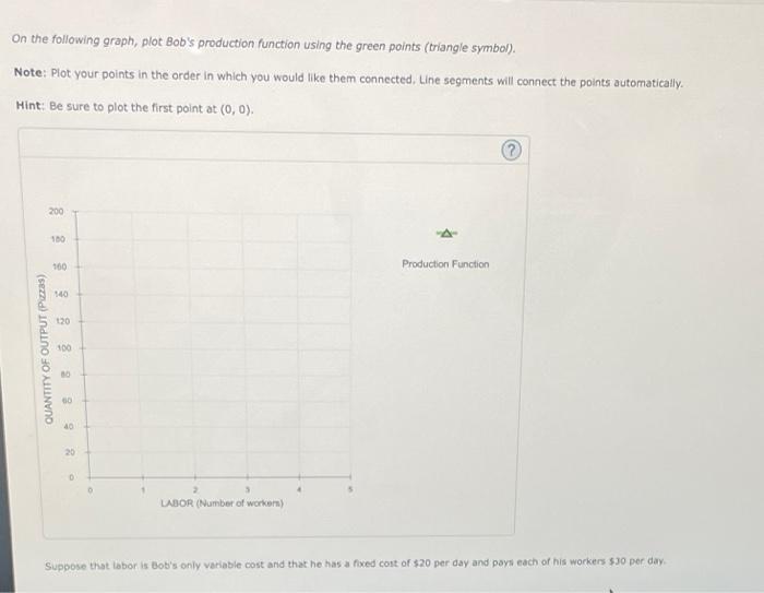 Bob's Performance Pizza is a small restaurant in San | Chegg.com