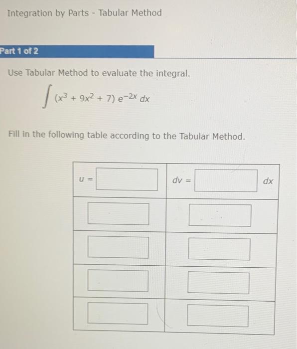 Solved Use Tabular Method to evaluate the integral. | Chegg.com