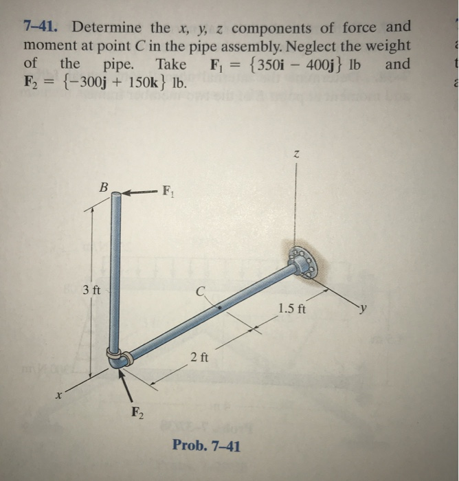 Solved 7-41. Determine the x, y, z components of force and | Chegg.com